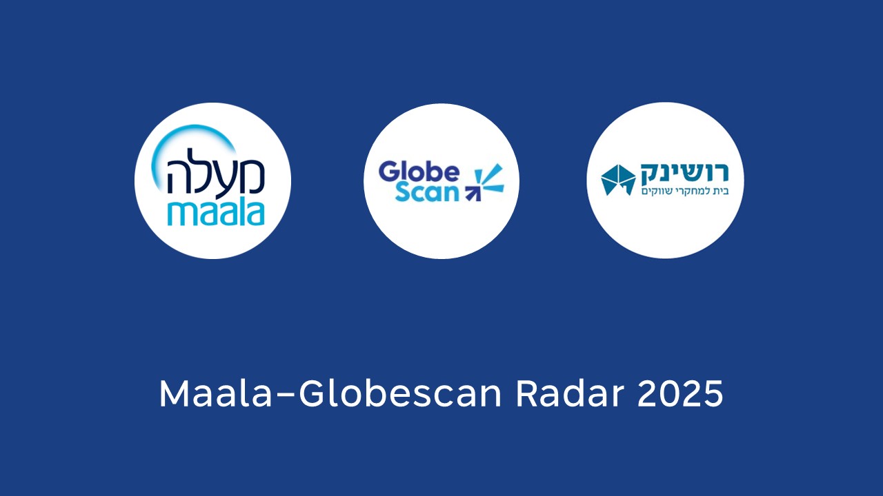 Maala-Globescan Radar 2025 - Maala